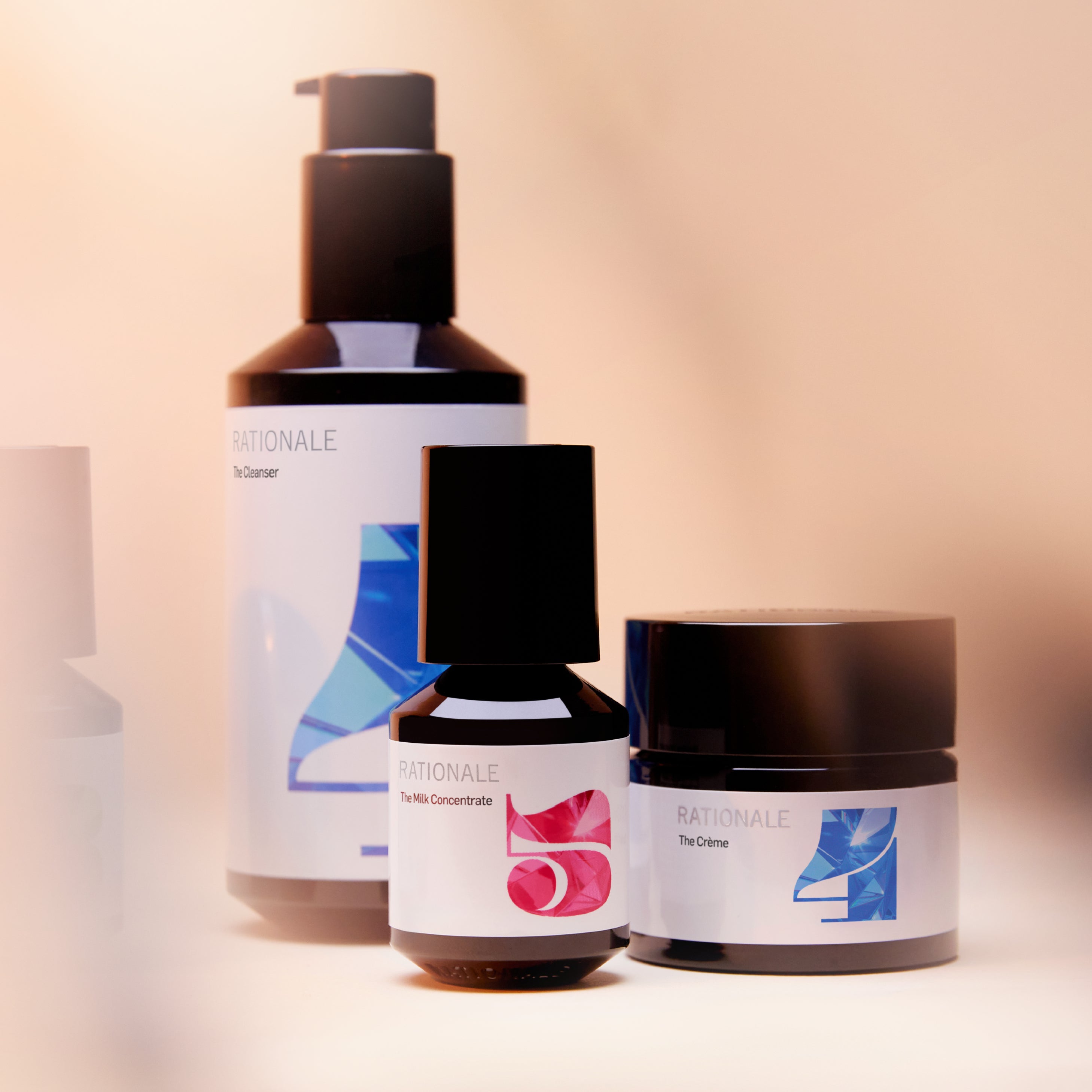 The Science of Sensitive Skin – RATIONALE